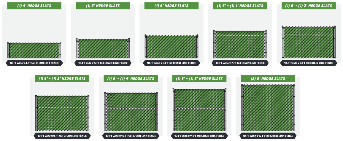 Chain Link Hedge Slats - 10 Year Warranty
